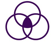 ENSYST- Gerwerbe- u. Industriekunden